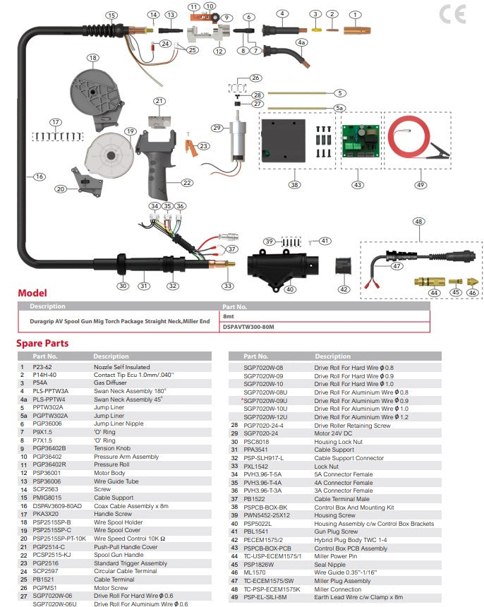 MIG Consumables for Tweco 300 Amp Spool Gun - Weldready