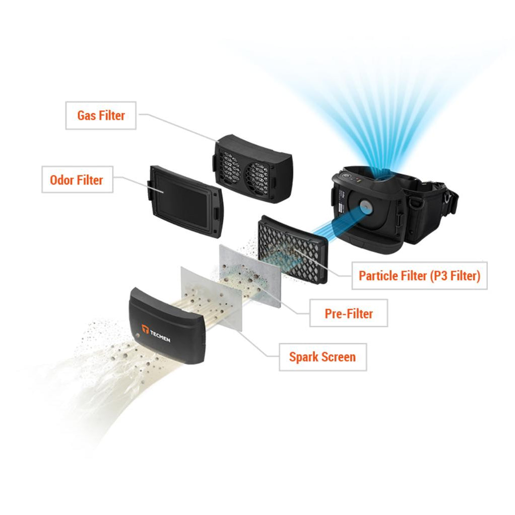 Tecmen TM1000 Flip Front PAPR Welding Helmet W/ V1 PRO Blower — Weldready