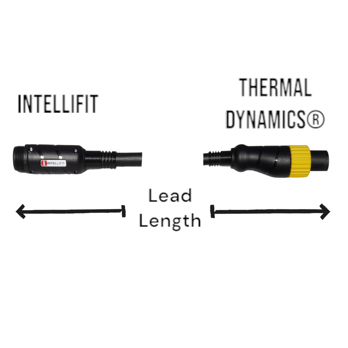 Intellifit Modular Plasma Torch Leads for Thermal Dynamics® Cutmaster ...